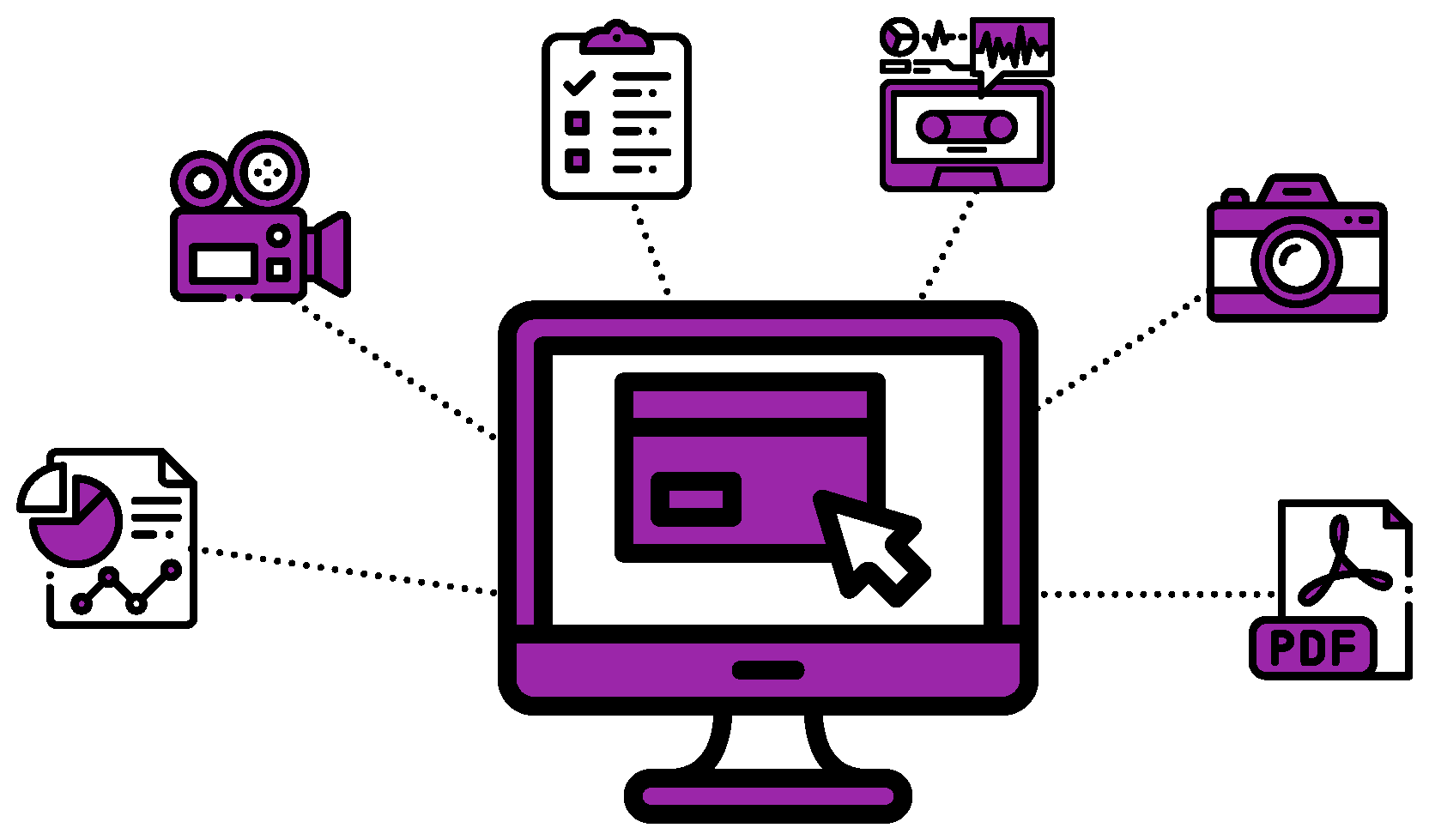 What, Why, How of Digital Asset Management Systems | DAM Buyer's Guides