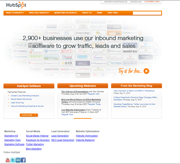 The History of Hubspot