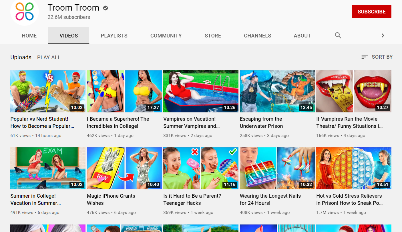 How to make the Perfect Thumbnail for Video Selling